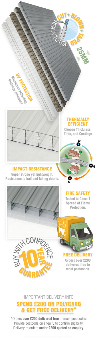 25mm Polycarbonate Sheet Conservatory Lean-To Carport Canopy Multiwall ...